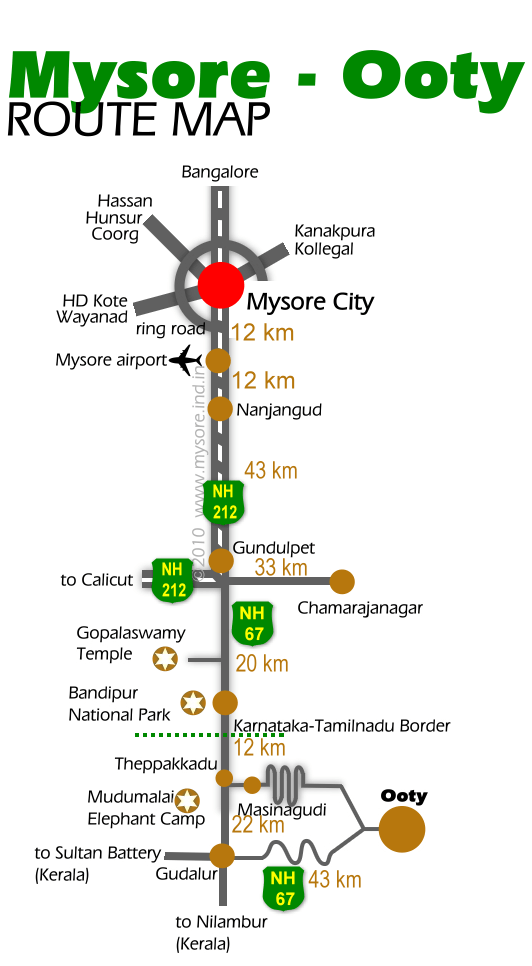 Mysore To Ooty Via Gudalur